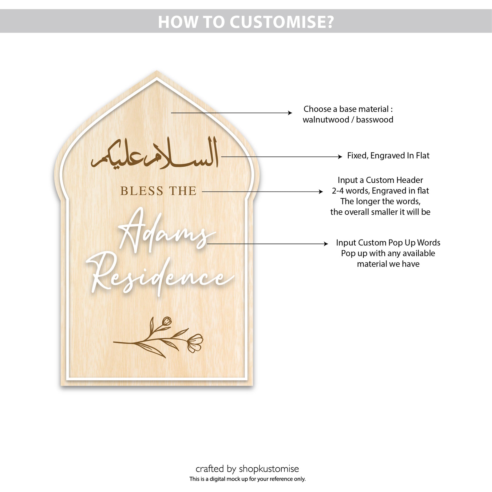 Muslim Home Signs - SHOPKUSTOMISE