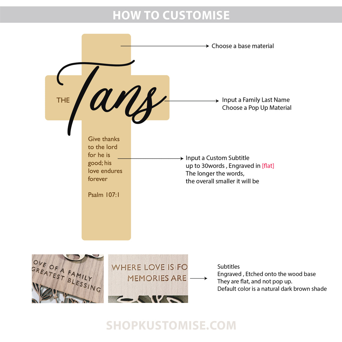 Christian Home Signs - SHOPKUSTOMISE