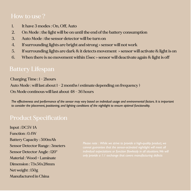 Unit Number - SHOPKUSTOMISE